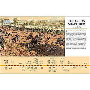 American History: A Visual Encyclopedia