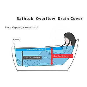 Tucana Bathtub Overflow Drain Cover, Adds Inches of Water for Leisure Bath, Strong Suction Cups Seal for Bathtub Drain Stopper, 6” Diameter Clear…