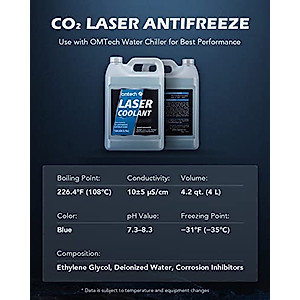 OMTech CO2 Laser Coolant Non Conductive Liquid Cooler Heat Transfer Fluid for Laser Engraver Water Chiller, Prediluted Antifreeze Coolant for Laser Tubes, 1 gal Blue Transparent Water Cooling Solution