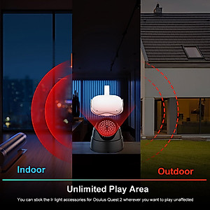 Ir Light for Quest 2, WATAHEL IR Illuminator Infrared Light for Oculus Quest 2 Accessories with Power Adapter, Enhance Hand Tracking Sensitivity in Dark, Infrared VR Light Immersive No-Light Disturban