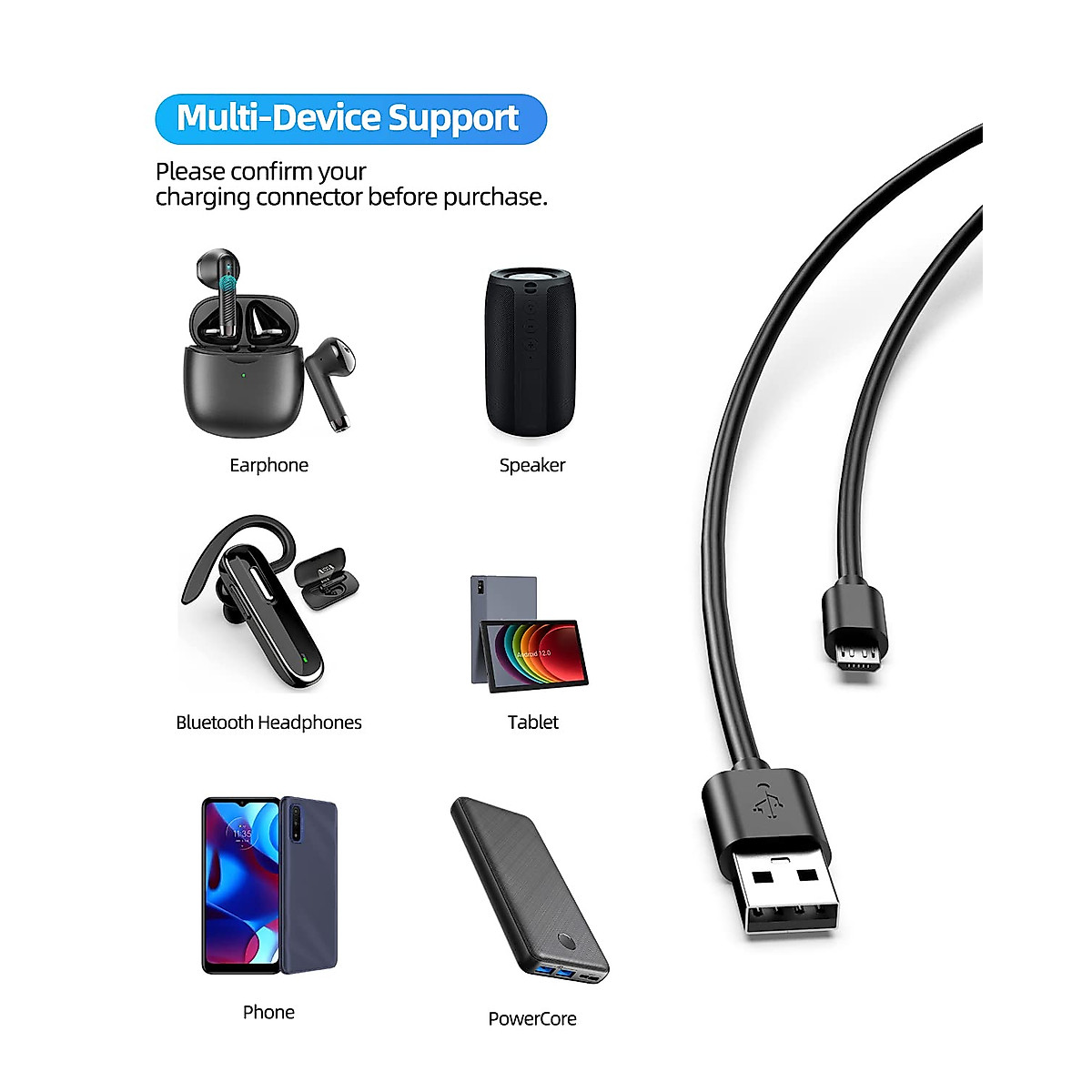 5Ft Micro-USB Charger Cord Cable Fit for Anker-PowerCore 5000 10000 20100 13000 26800 Mini 3350 Fusion II 15000 Redux 20000 Slim 10000 Astro E1 AC Replacement Power Adapter Supply