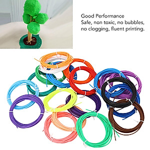 3D Printing Pen Filament Packs 1.75mm Low Temp PCL Pen Consumable No Bubble Multiple Colors 3D Pen Printing Filament Refill for Painting
