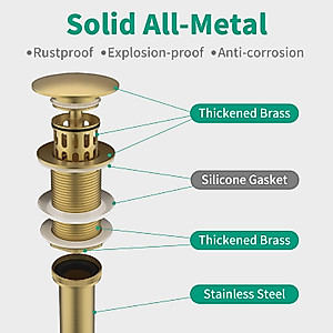 HEROBAI Bathroom Pop up Drain Without Overflow, Anti-Clogging Vessel Sink Drain Strainer, Pop Up Drain with Detachable Basket, Hair Catcher Bathroom Sink Drain Stopper (Brushed Gold)