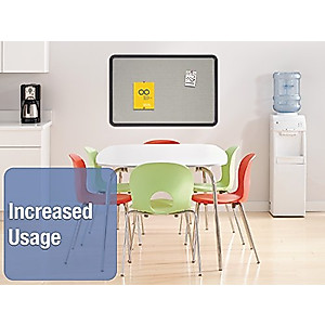 Quartet Bulletin Board, Fabric, 3 x 2 Feet, Office Bulletin Boards, Contour Gray Plastic Frame (7693G)