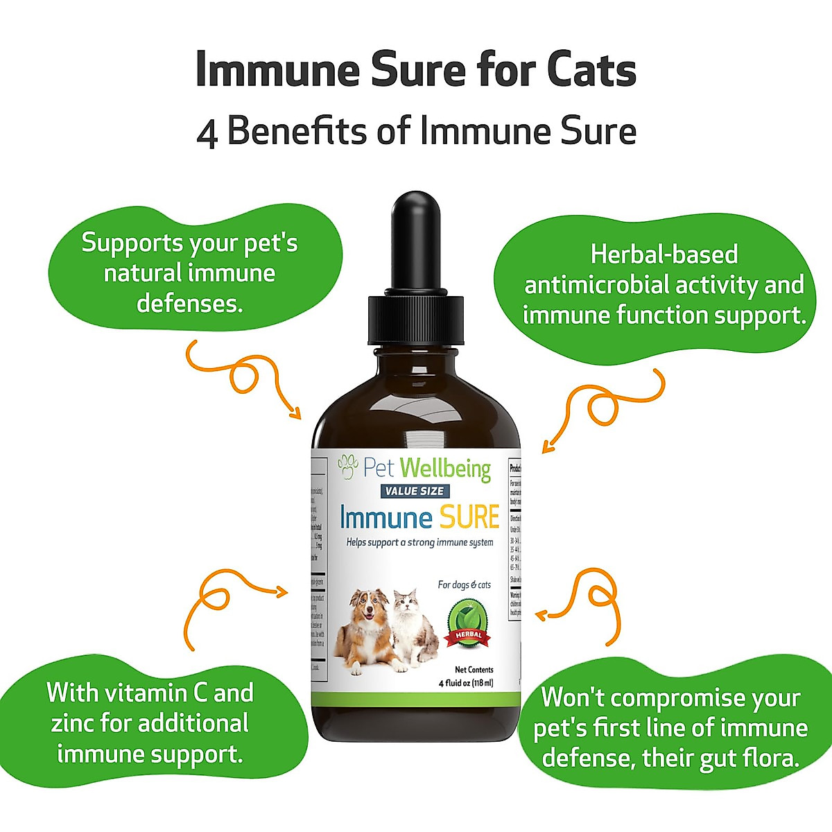 Pet Wellbeing Immune Sure for Dogs & Cats - Vet-Formulated - Immune System Support & Protections - Natural Herbal Supplement 4 oz (118 ml)