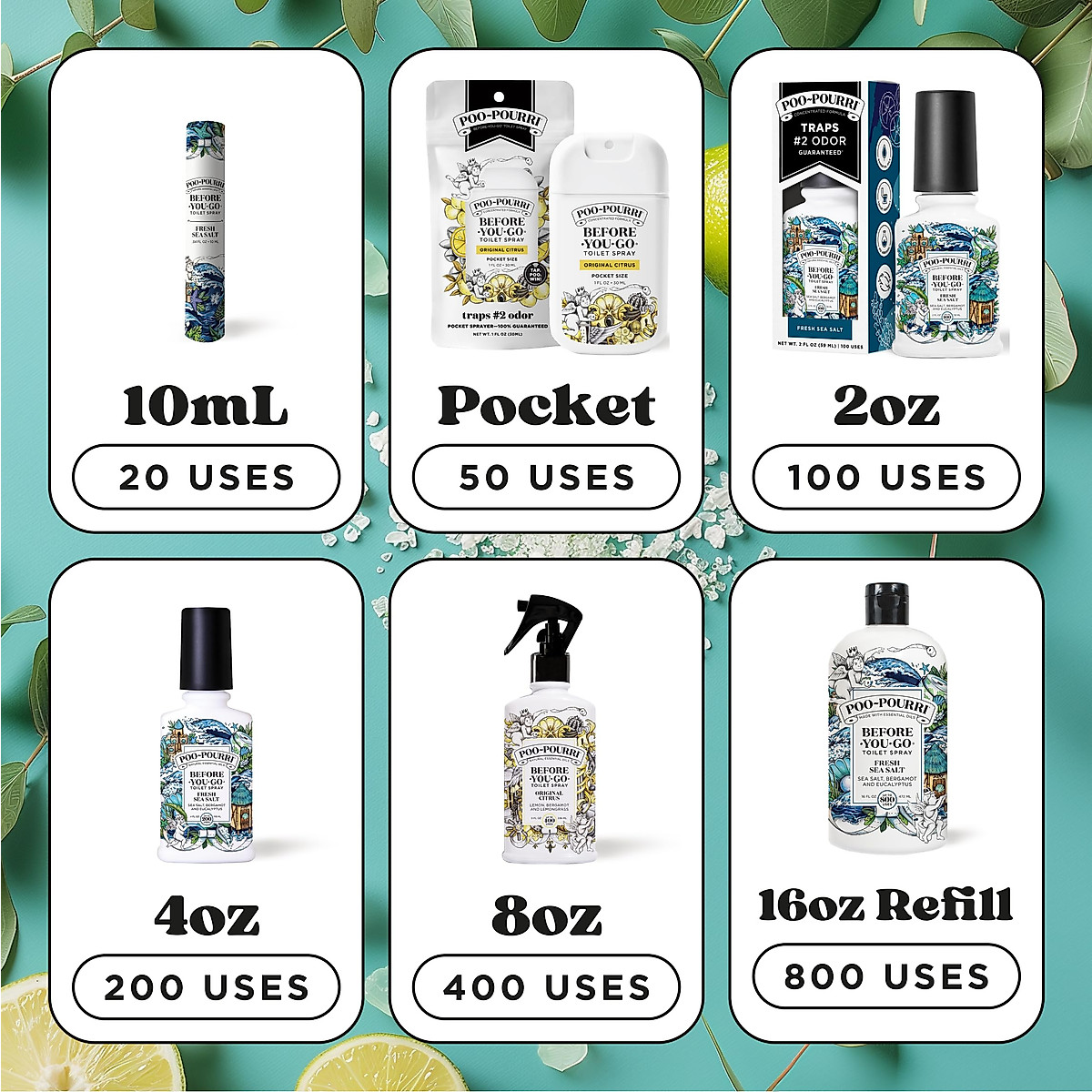 Poo-Pourri Before-You- go Toilet Spray, 2 Fl Oz (Pack of 1), Fresh Sea Salt