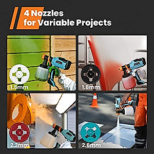 HVLP Power Paint Sprayer, GoGonova 1400ml Large Container Electric Spray Gun with Cleaning&Blowing Functions, 4 Nozzles, 3 Patterns and Filter for Home Exterior, Interior, Fence, Shed and Cabinet