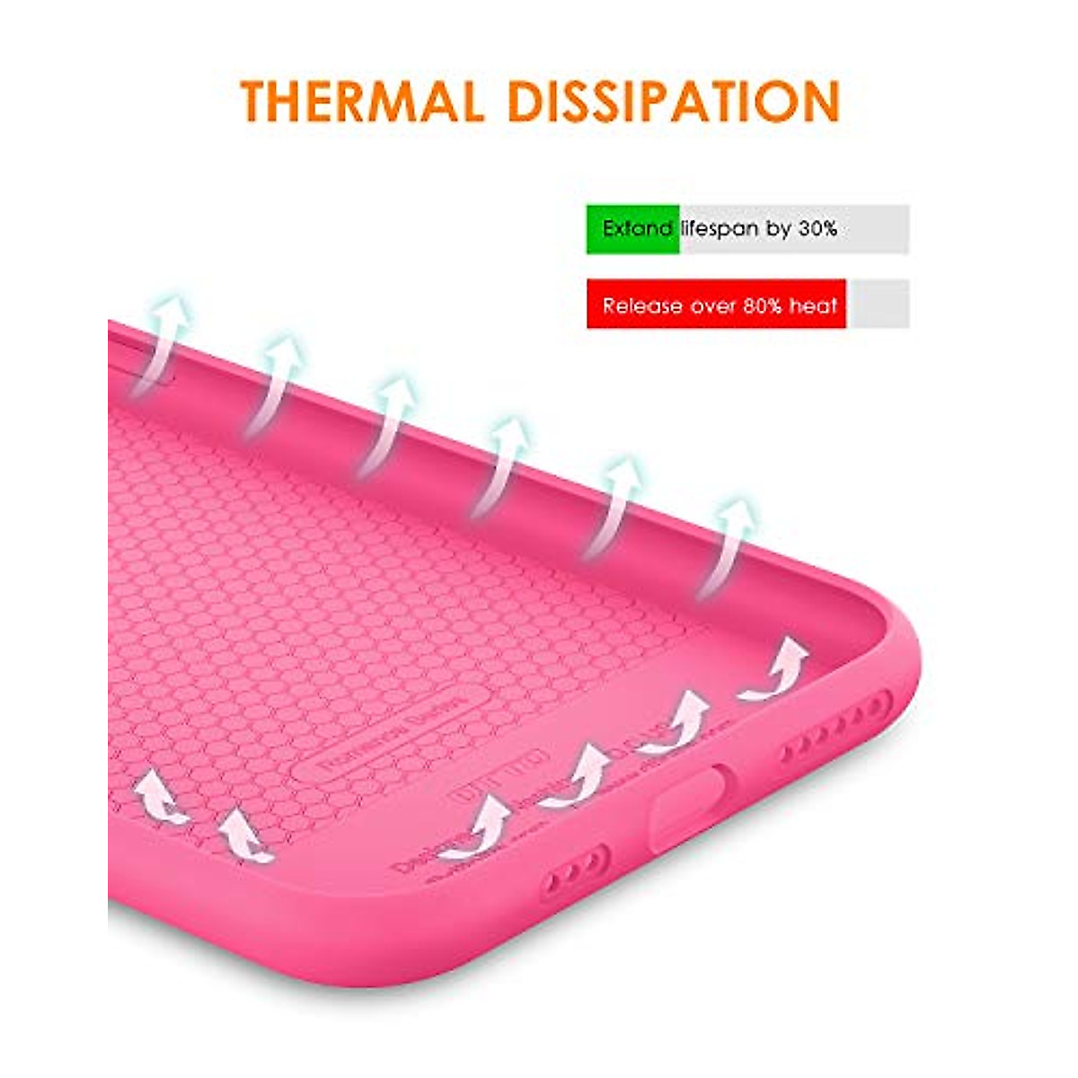 DTTO Compatible with iPhone 11 Pro Case, [Romance Series] Full Covered Silicone Cover [Enhanced Camera and Screen Protection] with Honeycomb Grid Cushion for iPhone 11 Pro 5.8" 2019, Rose Red