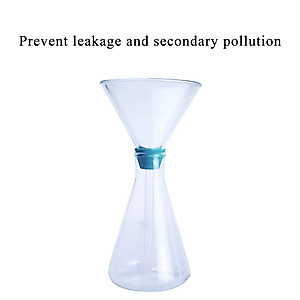 LabZhang 9 Count Buchner Funnel Flask Adapter Set,Filter Adapter Cones Set,Tapered Collar Green 9 Sizes,9pcs