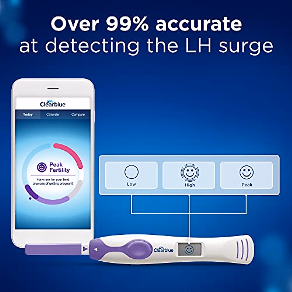 Clearblue Connected Ovulation Test System featuring Bluetooth connectivity and Advanced Ovulation Tests with digital results, 40 ovulation tests