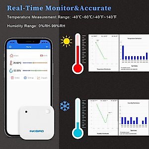 Inkbird Wireless Thermometer Humidity and Temperature Monitor, IBS-TH2 Freezer Thermometer Bluetooth Temperature Sensor Smart, with APP for Android and iOS (Temperature and Humidity Sensor)