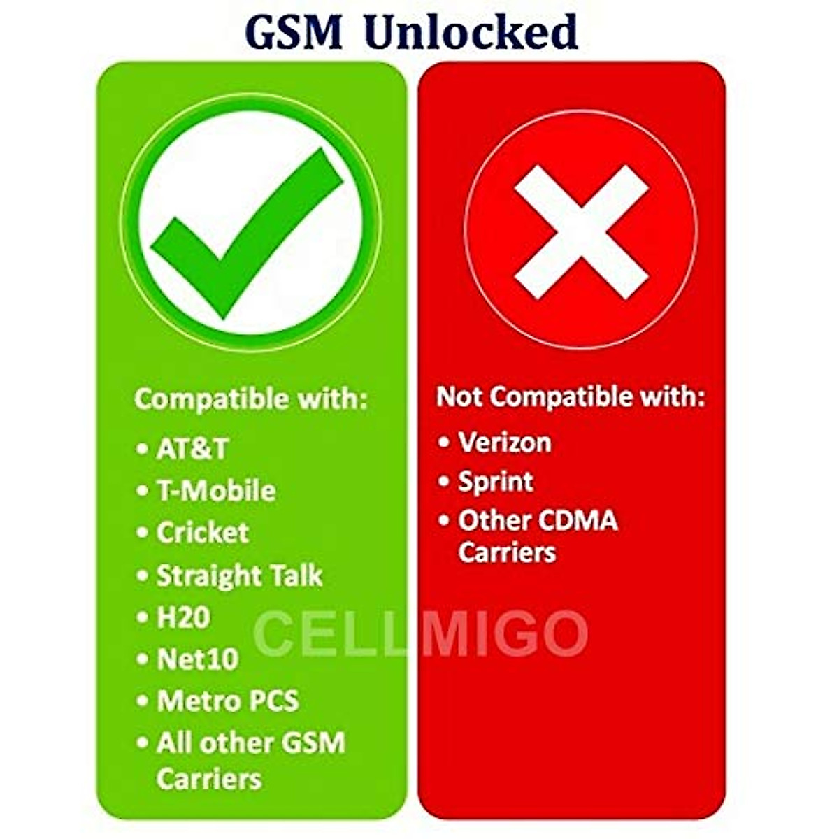 SAMSUNG Galaxy A10 (32GB + 64GB SD) 6.2" Infinity-V Display, Android 9.0 Pie, Dual SIM Factory Unlocked A105M/DS - GSM US + Global 4G LTE International Model (Black, 64GB SD Bundle)