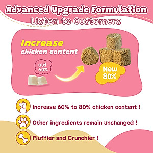 Glucosamine for Dogs, Joint Supplement for Dogs, Chondroitin, MSM, Hemp, Turmeric, Omega 3 for Pain Relief & Skin Health, Dog Hip and Joint Supplement with Calcium Support Bones Health - 120 Chews