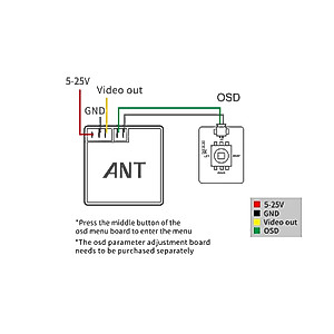 SoloGood Caddx Ant FPV Camera 1200TVL Global WDR OSD 1.8mm Ultra Light Nano FPV Camera 16:9 NTSC PAL for RC FPV Cinewhoop Tinywhoop Drone
