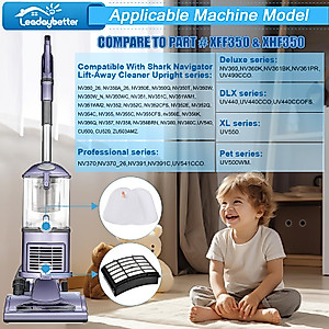 2 HEPA + 4 Foam & Felt Filters for Shark Navigator Lift-Away NV350, NV351, NV352, NV355, NV356E, NV357, NV360, NV370, NV391, UV440, UV490, UV540, Compare to Part # XFF350 & XHF350 Replacement Filter…