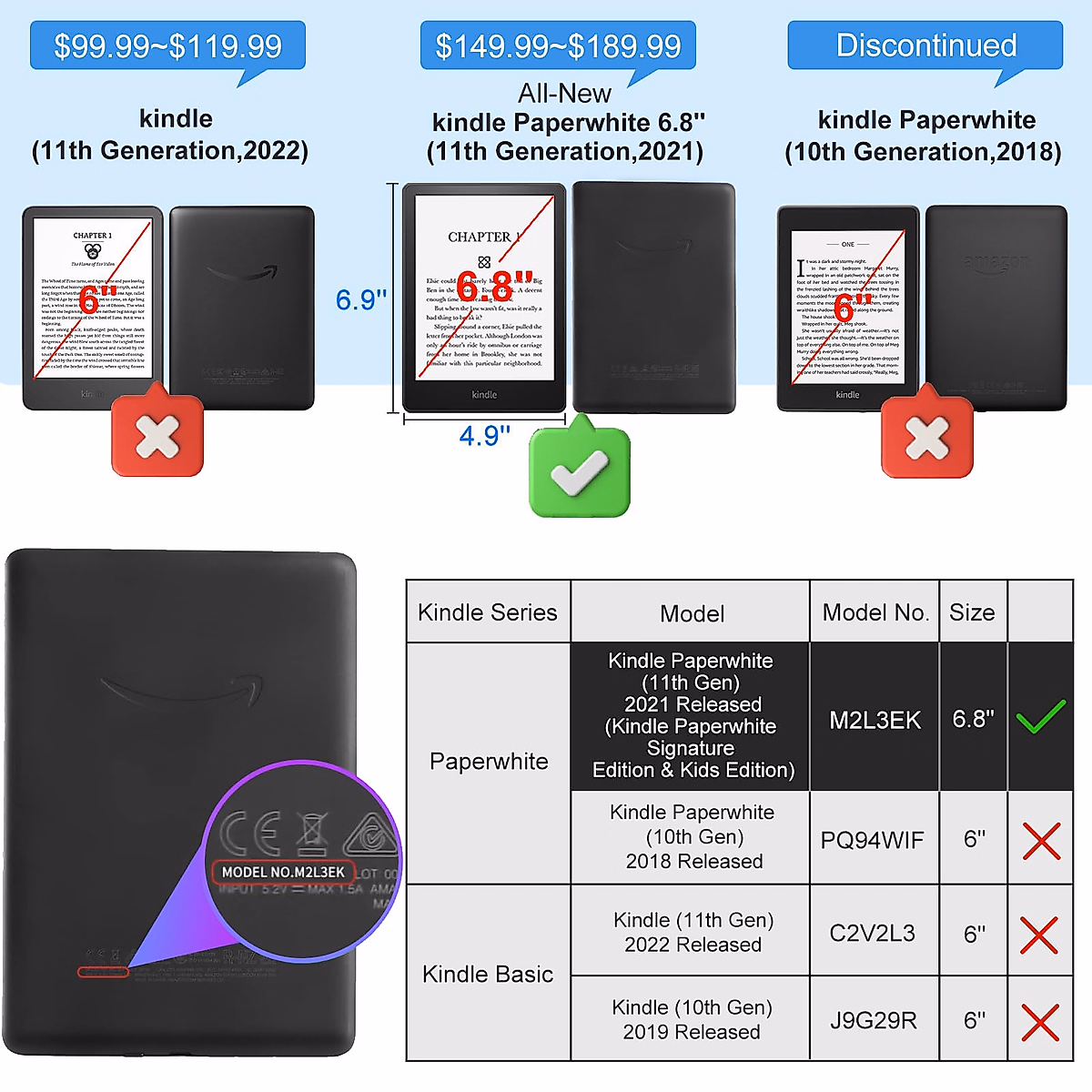 RSAquar Case for 6.8" Kindle Paperwhite (11th Generation-2021) and Kindle Paperwhite Signature Edition, Slim PU Leather Cover with Auto Sleep Wake, Hand Strap, Card Slot and Foldable Stand, Sky Blue