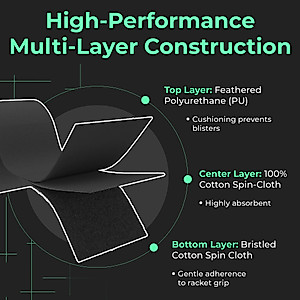 ADV Dry Tennis Overgrip Tape - 12-Pack - FeltTac Tennis Racket Grip Tape - Ultra Absorbent Tennis Grip Tape - High Velvety Comfort Tennis Racket Grips - Pro Tested & Designed Tennis Grips Overgrip