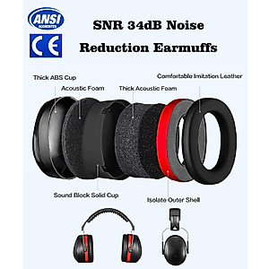 Floriogra Noise Cancelling Headphones For Adults, Shooting Ear Protection Earmuffs With Foldable Soft Headband Ear Protection & Hearing Protection For Workshops, Shooting Gun Range, Power Tools…