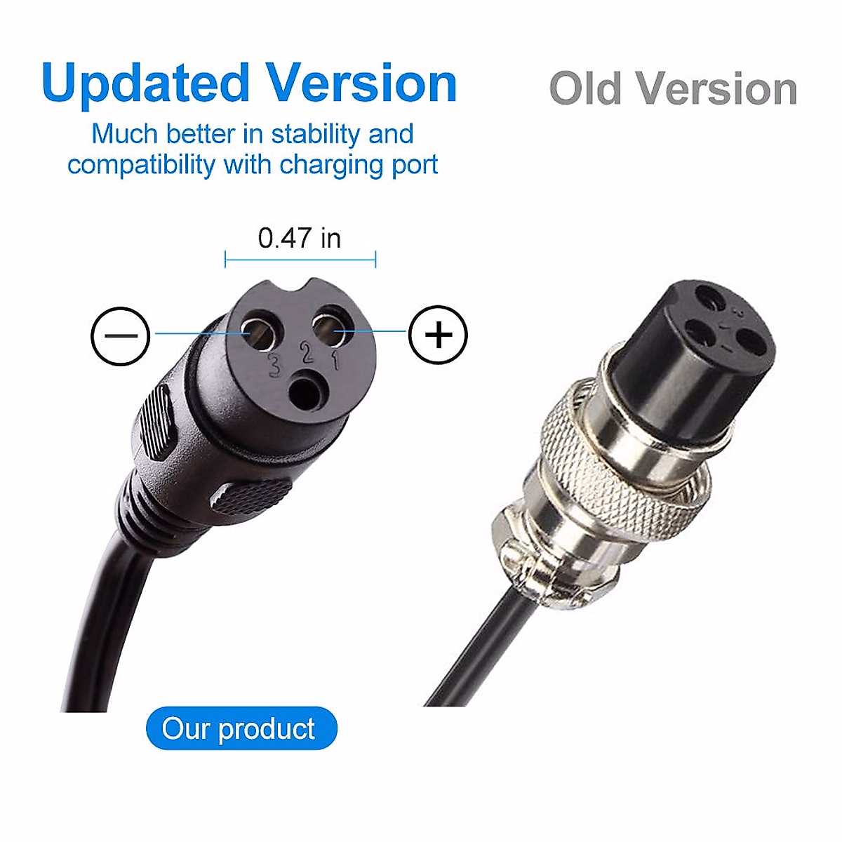 LotFancy Scooter Battery Charger for Razor E90, PowerRider 360, Jr. Electric Wagon, Boreem Tankman, Minimoto Submersible Cruiser, 12V 1A, 3-Prong Inline Connector, Replacement W13111401014