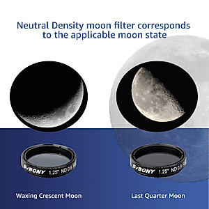 SVBONY SV139 Telescope Filter Moon Filter Kit 1.25 inch ND4 ND8 ND16 ND1000 for Telescope Eyepiece Reduces Moon Glare and Enhances Lunar Crater Details
