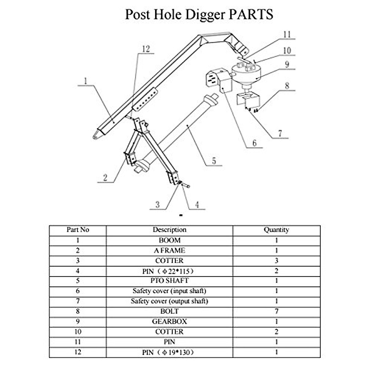 Titan Attachments 30 HP 3 Point Post Hole Digger with 9in Auger Attachment, PTO Powdered Digger, Compact Tractor Attachment for Fence Posts, Deck and Building Frames, Plant Trees and Shrubs