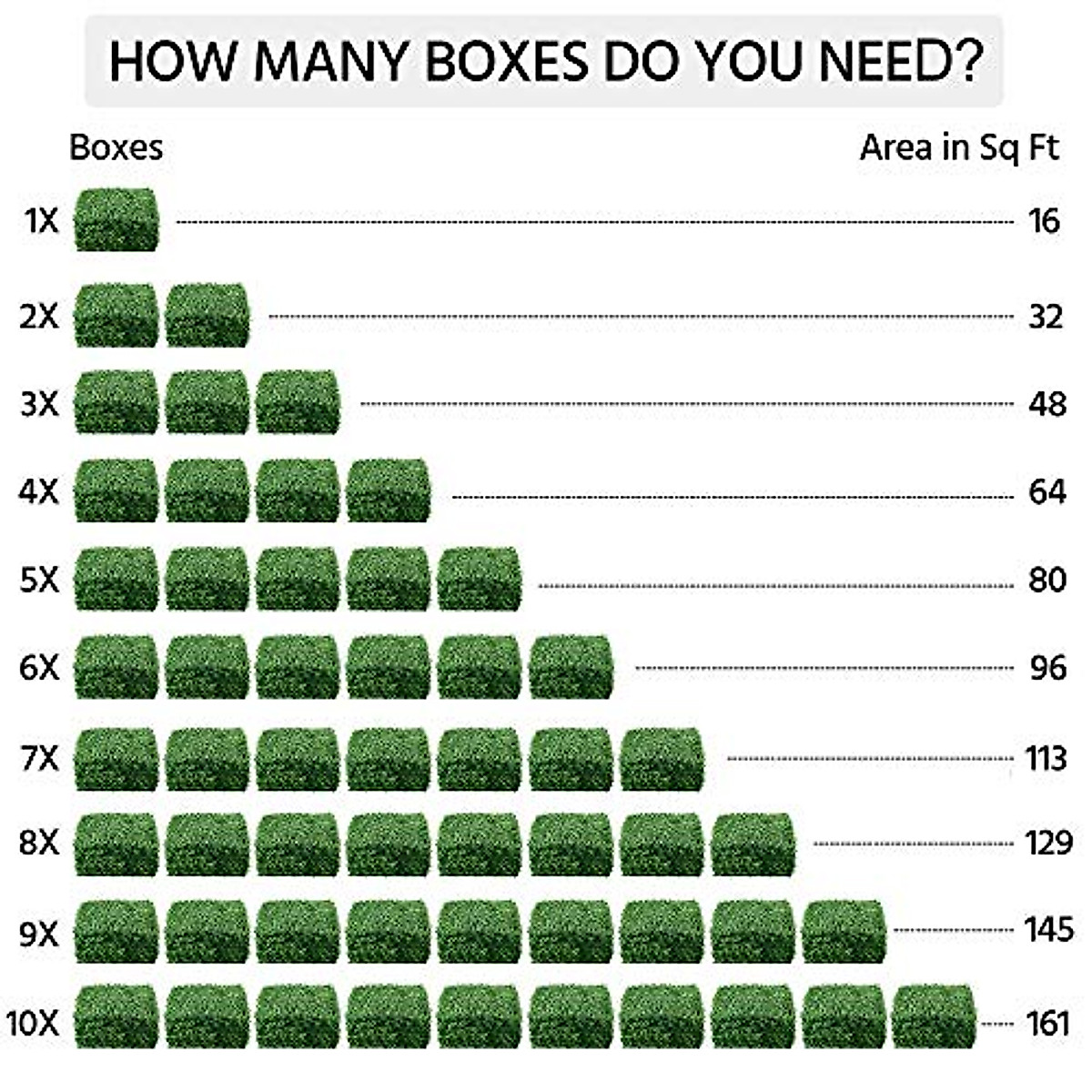 Topeakmart Artificial Boxwood Panels with Little White Flowers, Boxwood Greenery, Privacy Hedge Screen UV Protected for Home Garden Office Patio Wedding Parties Indoor Outdoor Wall Decor 20x20 6PCS