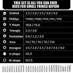 32 In 1 Small Screwdriver Set, Mini Magnetic Screwdriver Set – Contains 30 Bits Precision Repair Tool Kit, Torx Screwdriver Tool Sets for Eyeglass, Watch, Phones, Laptop, Computers, Toys