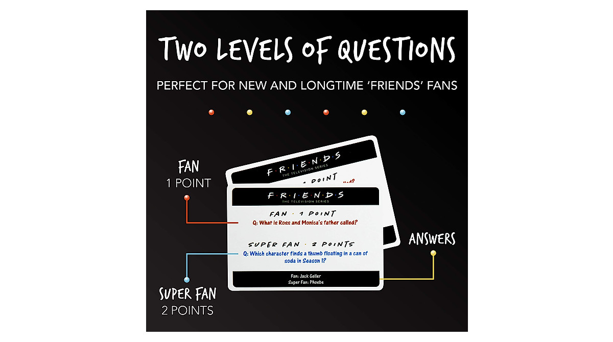 Friends TV Show Trivia Game: Test Your Knowledge with 100 Qs
