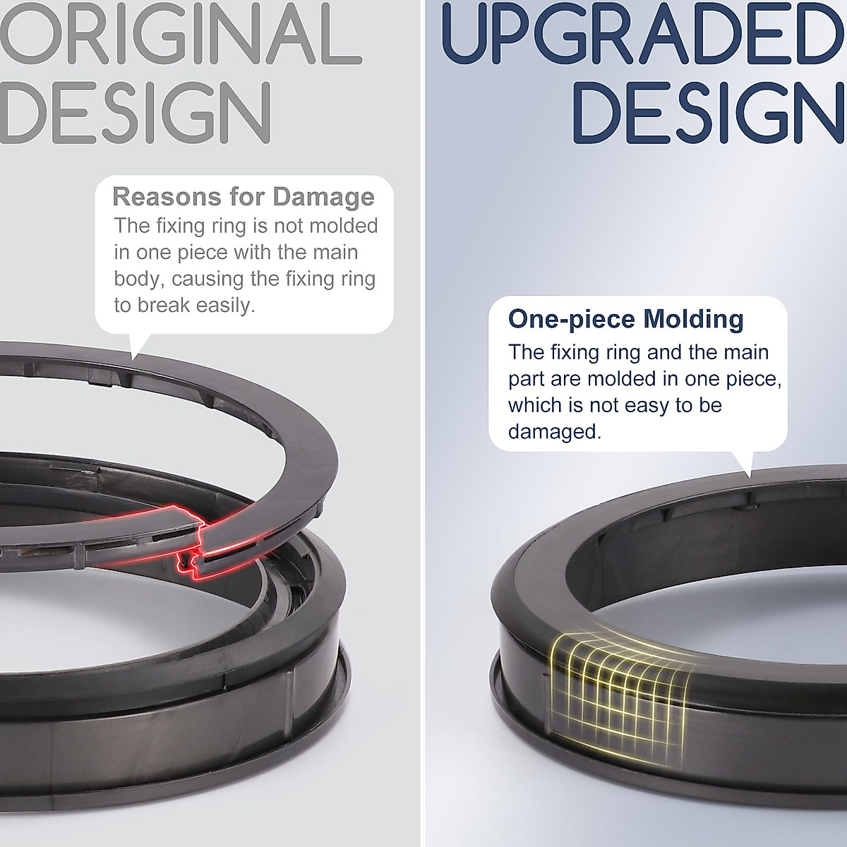 WYWY.Wide Upgraded Bin Sealing Ring Compatible with Dyson V11 V15 Gen5 SV14 SV15 SV22 Vacuum Cleaner Canister Replacement Parts with T8 Screwdriver