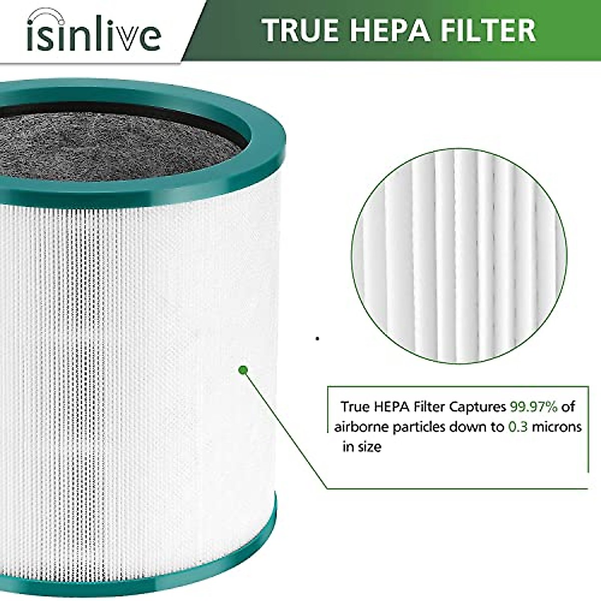 2 Pack True HEPA Replacement Filter Compatible with Dyson Tower Purifier Pure Cool Link TP01, TP02, TP03, AM11, BP01 Models, Compare to Part # 968126-03