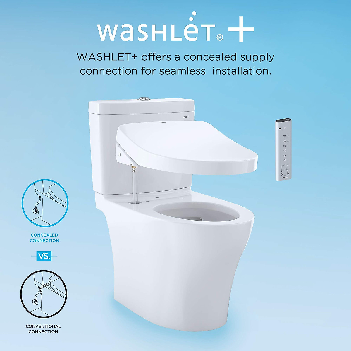 TOTOWASHLET+ Aimes One-Piece Elongated 1.28 GPF Toilet and WASHLET C2 Bidet Seat, Cotton White - MW6263074CEFG#01