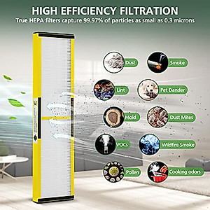 isinlive 3 Pack FLT5000 True HEPA Filter C Replacement Compatible with G-Guardian Air Purifier AC5000 AC5000E AC5250PT AC5350B AC5350BCA AC5350W AC5300B