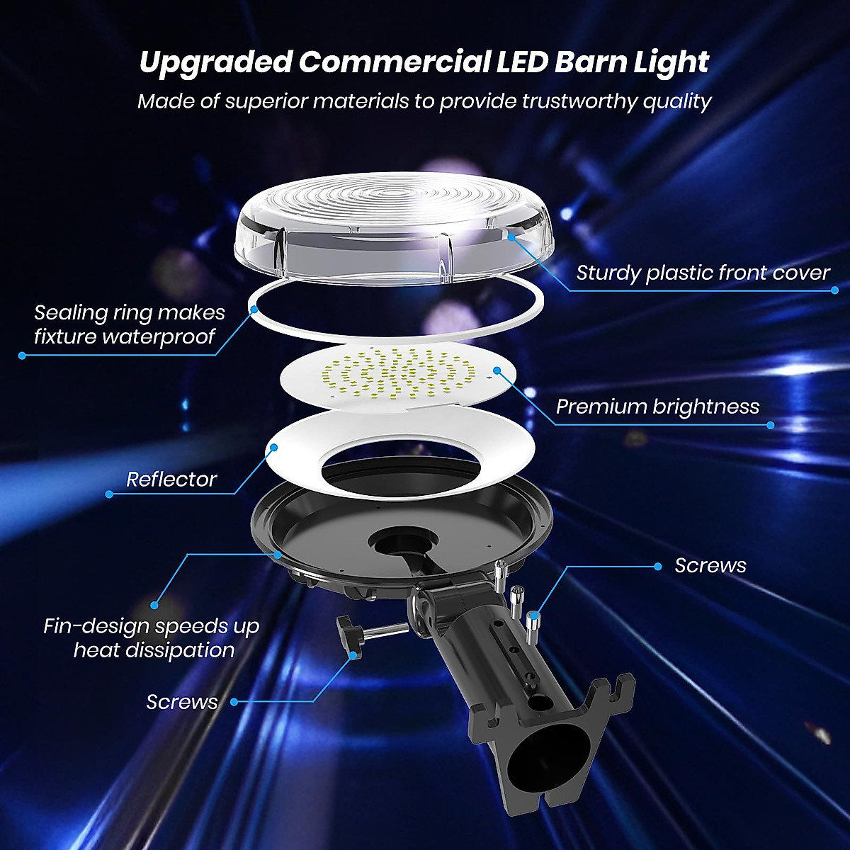 Hncelrat Barn Light Bundle Pressure Washer, 1-Pack Dusk to Dawn Area Lights with Photocell, 100W 15000LM, 6500K & 3000 PSI 2.6 GPM Portable Electric Power Washer with 4 Different Pressure Nozz