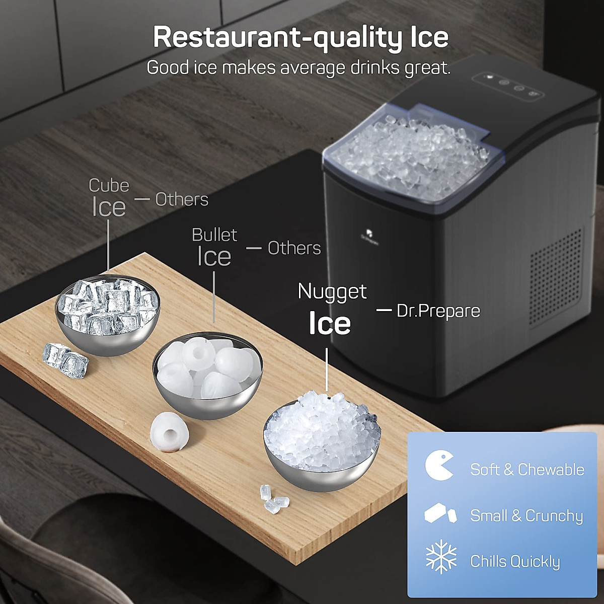 Dr.Prepare Countertop Nugget Ice Maker, Pebble Ice Machine, Produces Ice in 8 Mins, 40 lbs Per Day, 3.2L Large Water Tank, Self Cleaning, for Home, Office and Bar