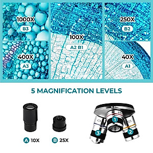 Tuword Microscopes for Kids Students Adults, 40X-1000X Optical Glass Lenses Microscope for School Home, Cordless LED Student Biological Compound Microscope with Microscope Slides, Phone Adaptor