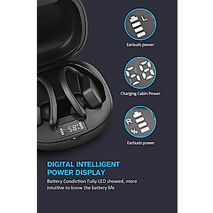 Edelin TWS Headphones - Bluetooth Earbuds with Mic Stereo - Waterproof IPx7 True Wireless Headset for Sport Running Gym - Earphones Compatible iPhone 11 X Samsung Galaxy S20 Android iOS