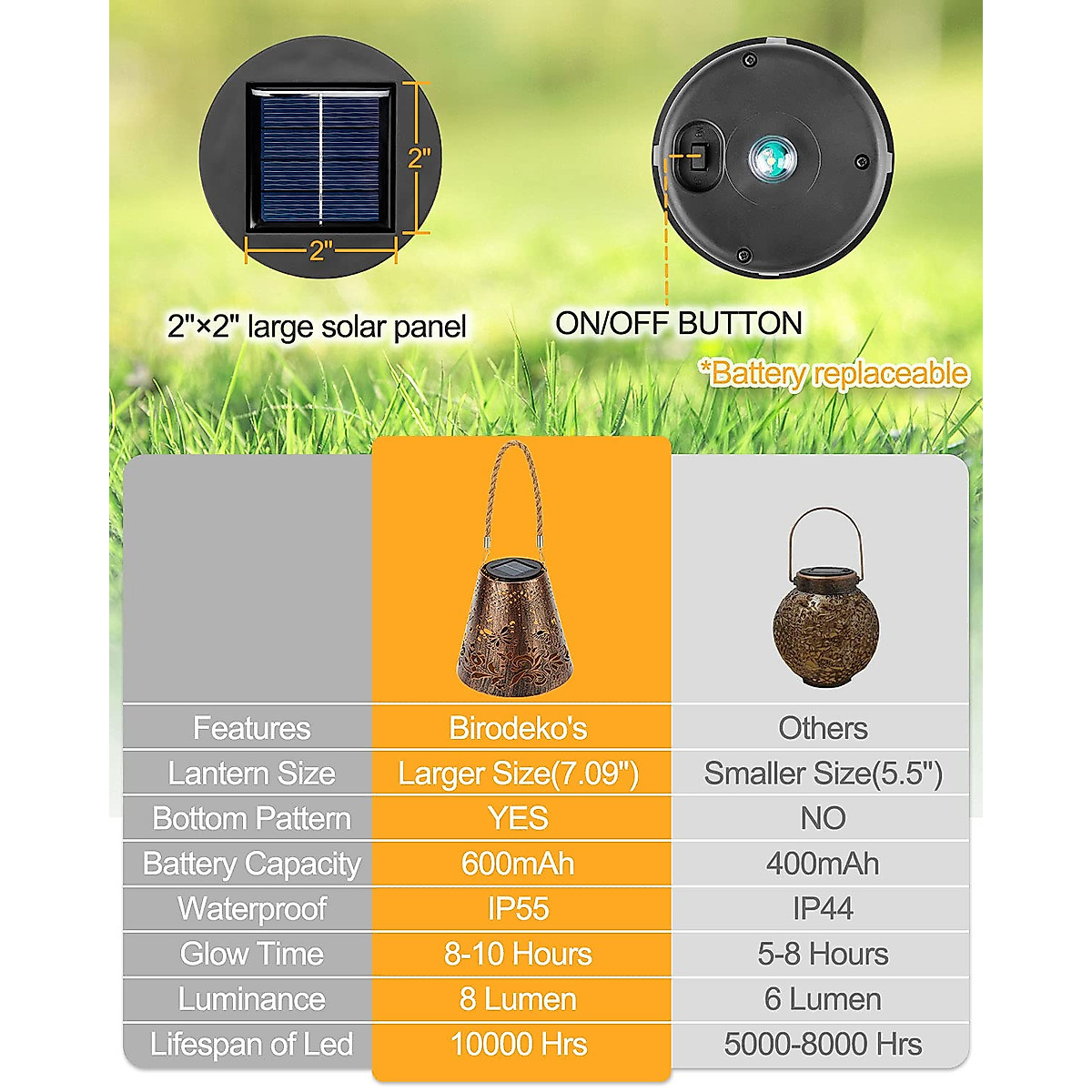 Birodeko Solar Lantern Outdoor Garden - Waterproof Large Hanging LED Lights, Warm White Retro Landscape Decorative Metal Lanterns for Patio, Yard, Pathway | Bronze, Butterfly
