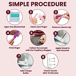 Healthy Stuff Online Thyroid Testing kit - Underactive Thyroid Test kit at Home | Accurate and Reliable TSH Test kit (1 Test)
