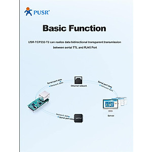 PUSR (Price for 4 Pcs) Serial to RJ45 Module UART TTL to Ethernet TCPIP Converter Support DHCP and DNS USR-TCP232-T2