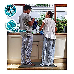 Ultralux Premium Anti-Fatigue Floor Comfort Mat, Durable Ergonomic Non-Slip Kitchen Standing Mat, 3/4” Thick, 16” x 24”, Multi-Purpose Standing Support Pad, Home, Office, Garage, Kitchen Rug, Gray