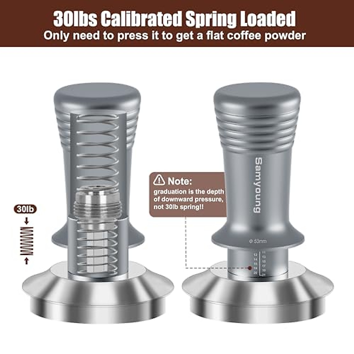 Samyoung Espresso Tamper 53mm Coffee Tamper with 30lbs Calibrated Spring-loaded Stainless Steel Espresso Coffee Tamper Flat Base Fits for Barista Coffee Lover Espresso Machine (53mm)