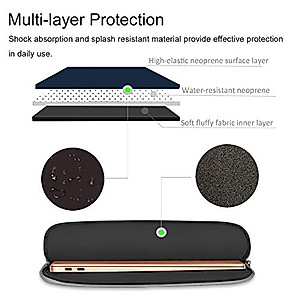 TsuiWah Chromebook Case 11.6-12.3 inch Laptop Sleeve Protective Cover Neoprene Computer Bag for 13 inch MacBook Air/Pro/HP Stream/Samsung/Surface X/7/6/5/4/3/Go 12.4" Chromebook with Handle, Navyblue