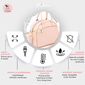 motheric Mona Vegan Leather thermal insulated cooler cute designer lunch Bag for women - lonchera para mujer - linch box - Baby lunchbox (Blush)