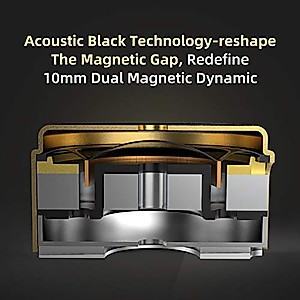 KZ ZSN Pro X Dual Driver in Ear Earphone 1BA 1DD Wired Earphone HiFi Sport Gaming Earbuds Headphones Compatibility for Phone Computer Tablet