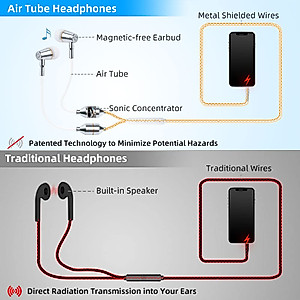 ibrain Air Tube Headphones Air Tube Earbuds with Patented Technology Airtube Headset with Microphone & Volume Control Airtube Headphones for a Safe and Healthy Listening (White)