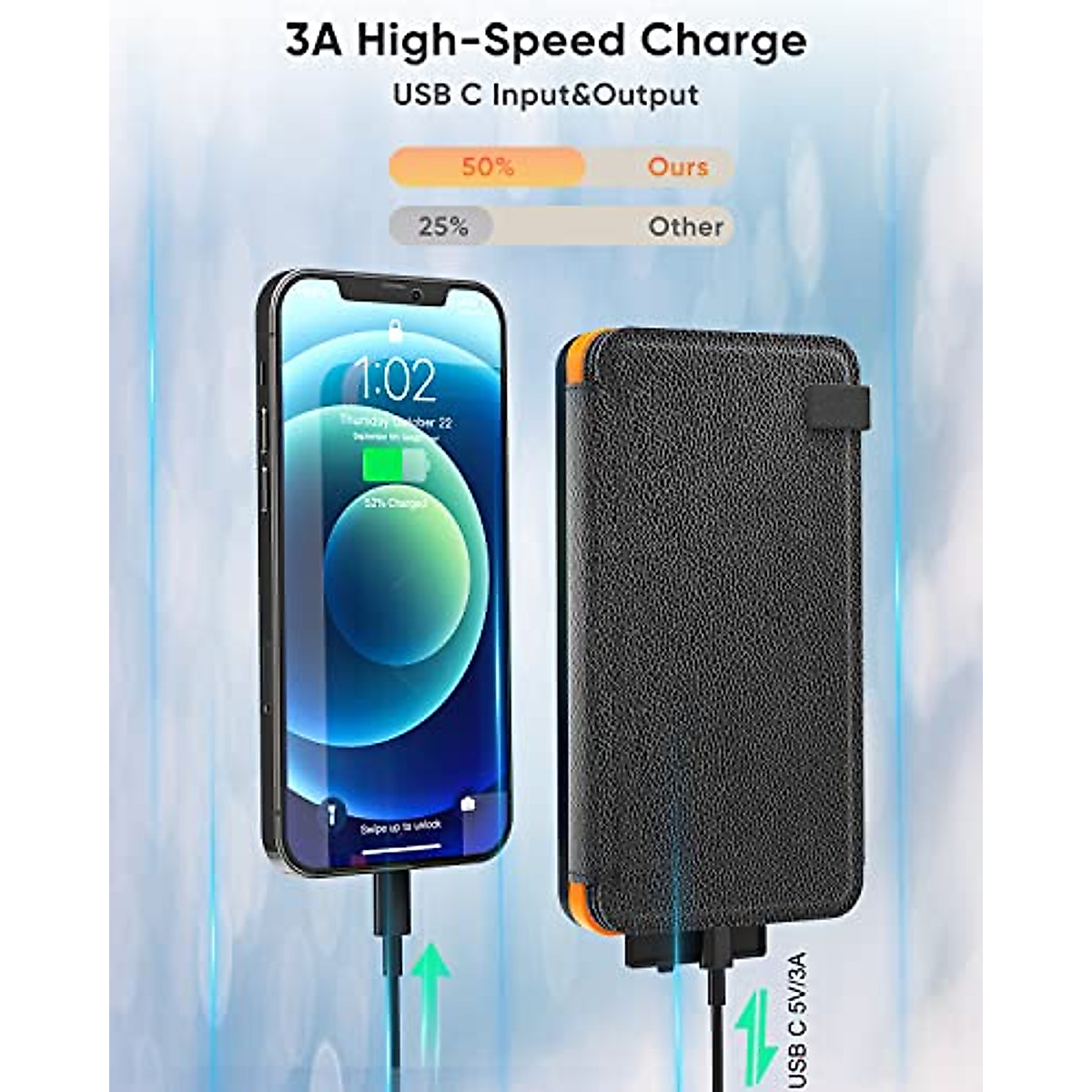 Hiluckey Solar Charger 25000mAh, Outdoor USB C Portable Power Bank with 4 Solar Panels, 3A Fast Charge External Battery Pack with 3 USB Outputs Compatible with Smartphones, Tablets, etc.
