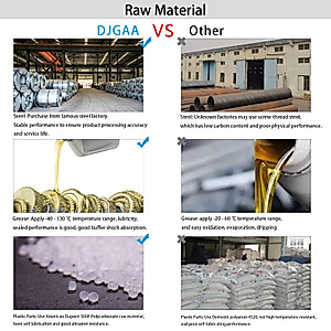 DJGAA 2PC Stabilizer Bar Link Kit K750523 Front Stabilizer Link Durable End Link for Hyundai Accent, Elantra/Coupe/GT, Tucson, Veloster, Sway Bar Link for Kia Forte/Koup/5, Rio, Soul/EV, Sportage