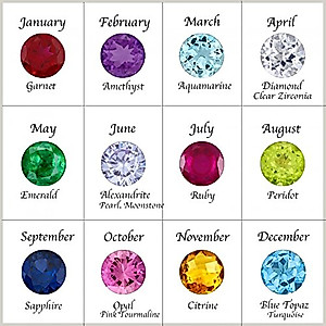 .925 Sterling Silver Dainty Cubic Zirconia CZ Created Gemstone Mini Birthstone Heart Pendant Necklace For Girls and Children