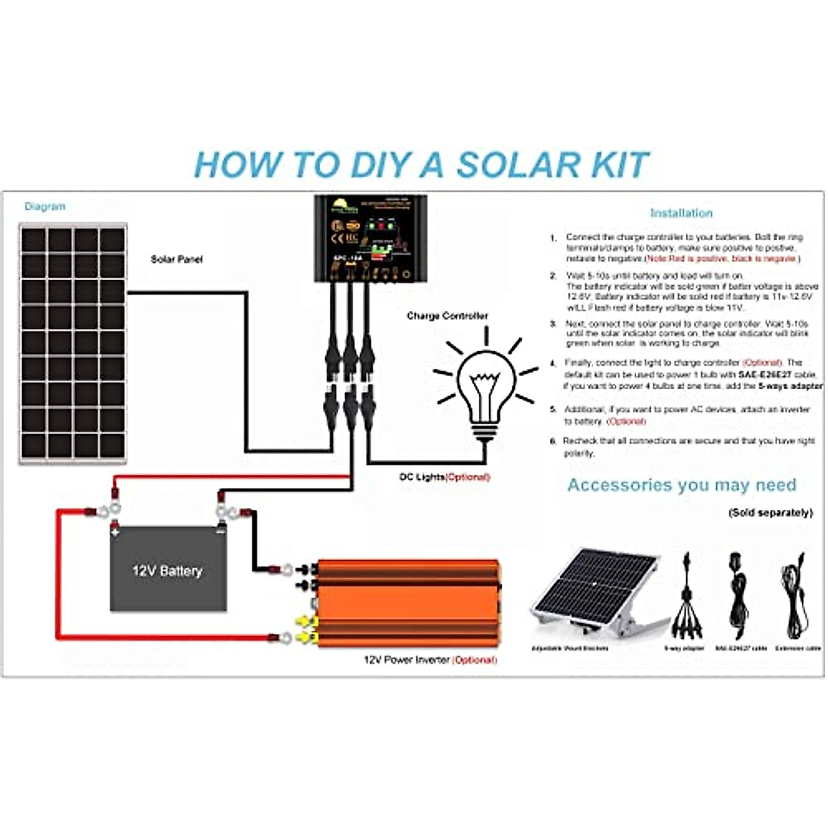 Waterproof 10A Solar Charge Controller - Intelligent12V/24V Solar Panel Battery Regulator