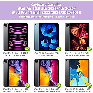 Keyboard Case for iPad Pro 11 inch， Case with Keyboard for iPad Air 5th 4th Generation - Touch Trackpad -10 Color Backlight -360° Protective with Pencil Holder for iPad Pro 11 inch 3rd /2nd/1st Gen